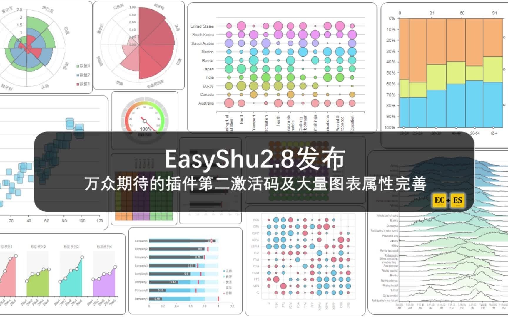 EasyShu2.8直播20210209-第二激活码功能上线,使用体验优化(示例...