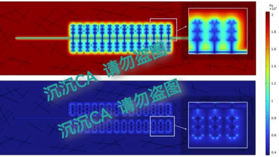 COMSOL考虑气体动力黏度变化的大尺度页岩气压裂水平井产能仿真...