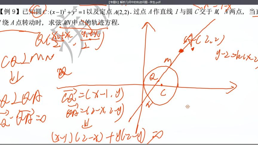 【专题6】解析几何中的轨迹问题