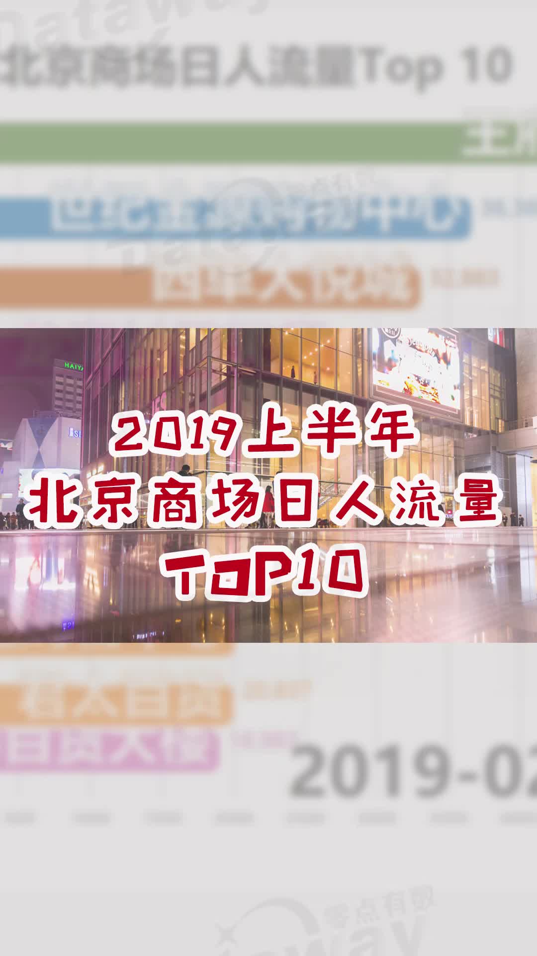 2019上半年北京商场人流量top10实时数据