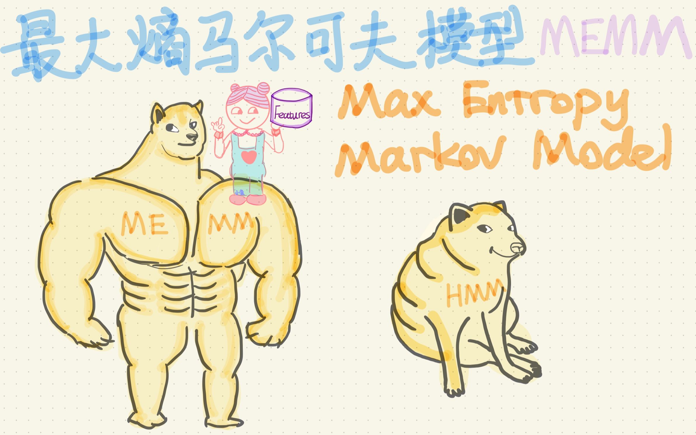 最大熵马尔可夫模型MEMM
