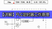 【详解】PLC定时器工作原理