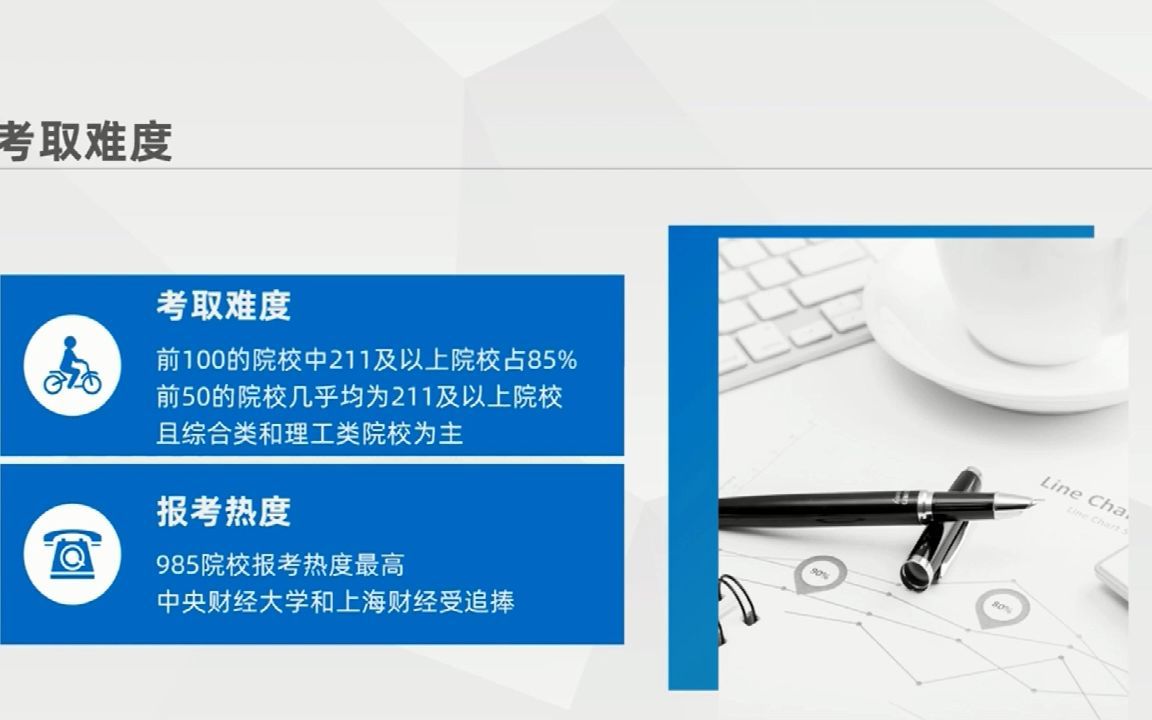计算机科学与技术专业解读 _05