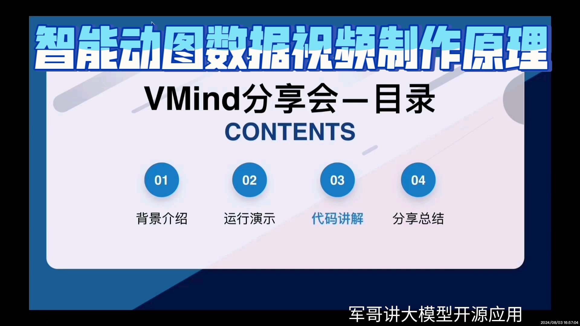 (办公助手,一句话制图)代码讲解02-智能动图数据视频方案VMind开源...
