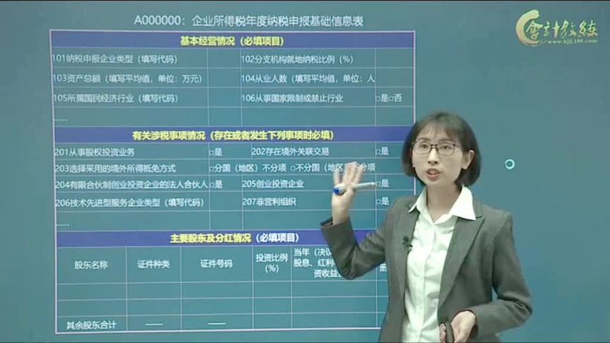 #2019 #会计会计 汇算清缴专题#财务 一般企业,申报,基础表,