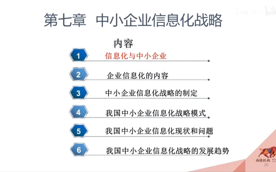 中小企业战略管理-串讲3.