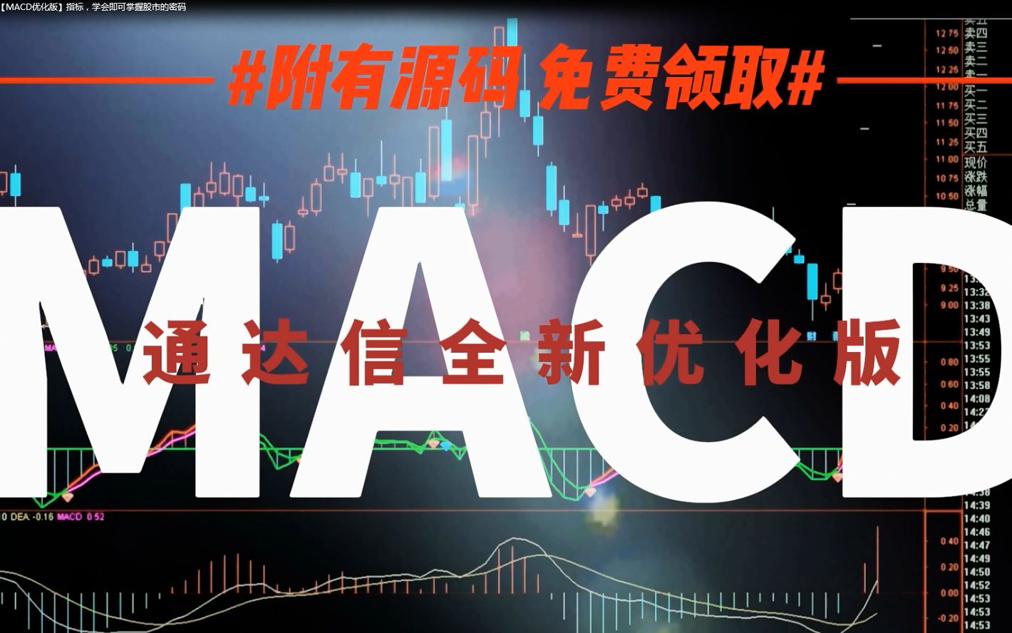 通达信中会说话的指标你见过没有---【MACD优化版】指标,学会即可...