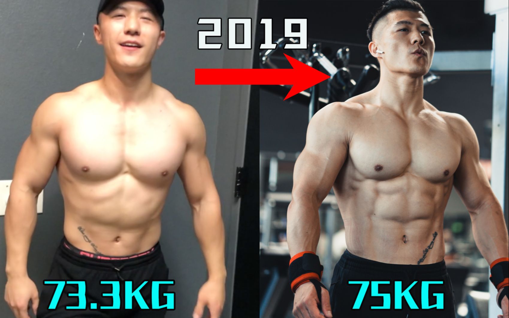 2019你的目标都实现了吗?我的2019以失败而告终…| 百分之10人生 终篇