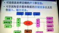 专升本 计算机辅助教学 多媒体