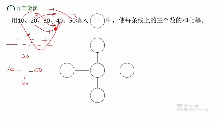 一年级思考题使每条线上三个数的和相等,找到特点找到方法很简单
