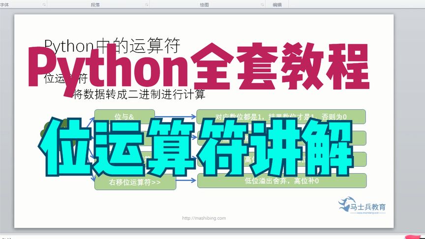 如果你Python基础没学完?看这里对运算符_位运算的讲解就对了