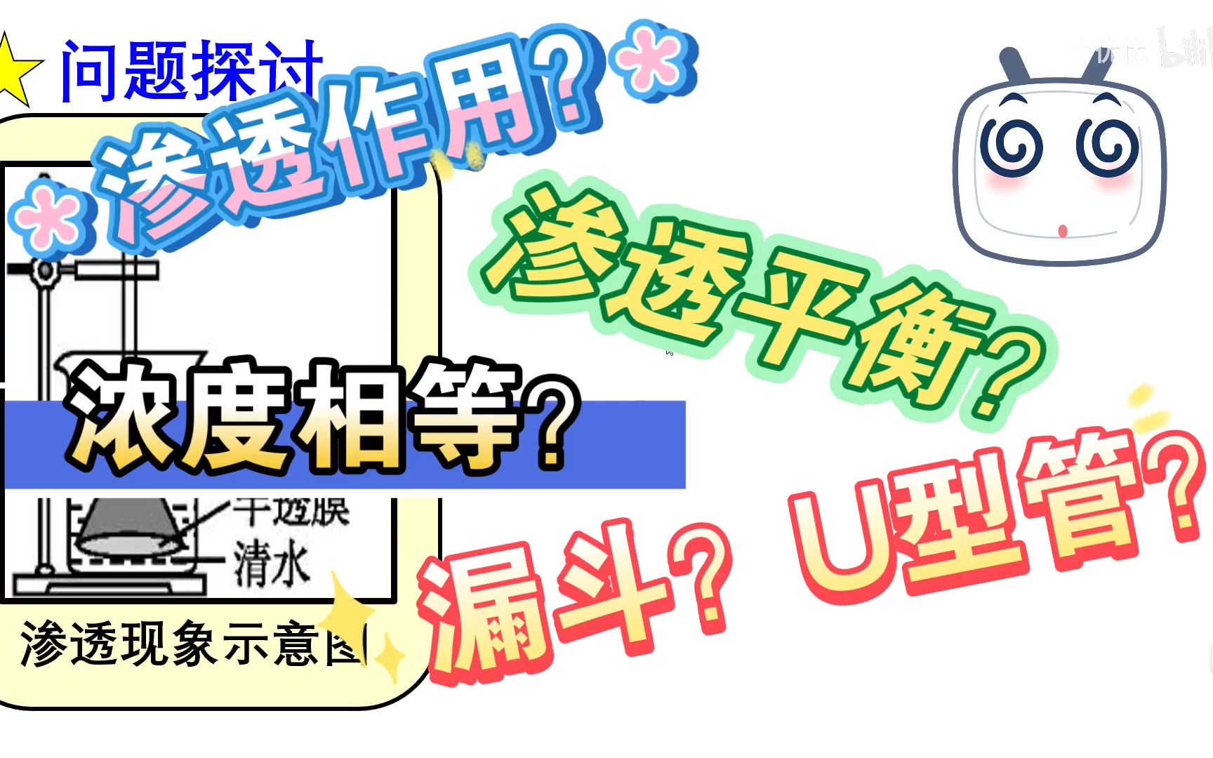 通关渗透作用相关考点
