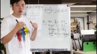小周老师说考研: 十大热门考研专业之企业管理