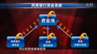 互联网银行的资金来源