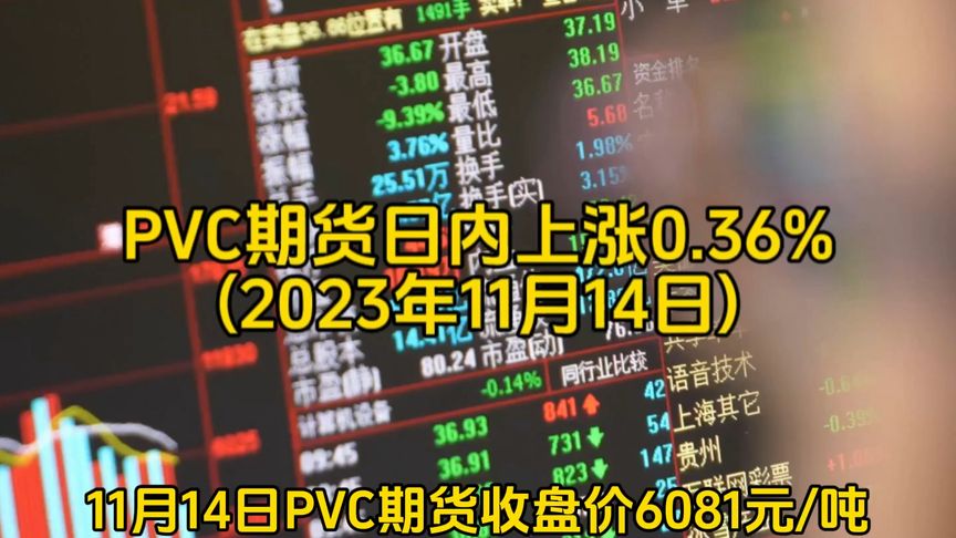 PVC期货日内上涨0.36%(2023年11月14日)#PVC市场 #PVC价格走势
