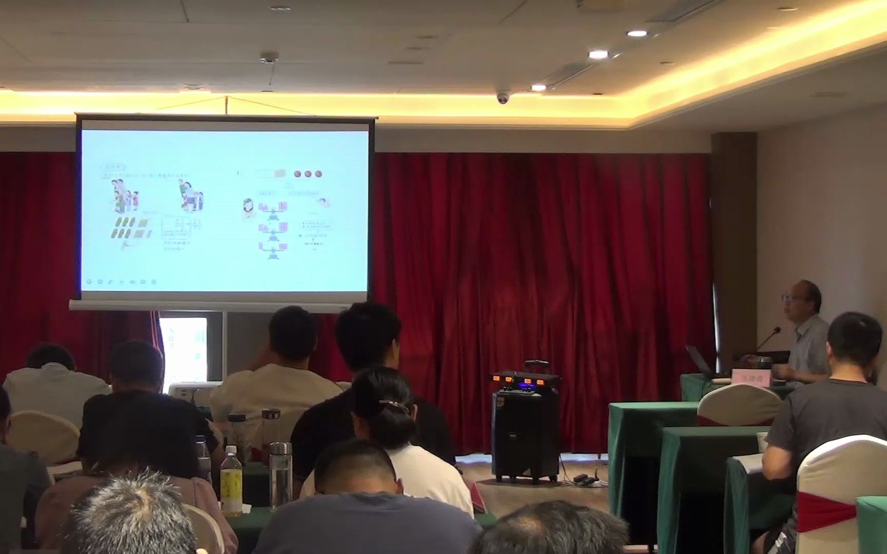 数学教师继续教育系列之三:小学数学新课程标准解读:基于理论和实践(7)