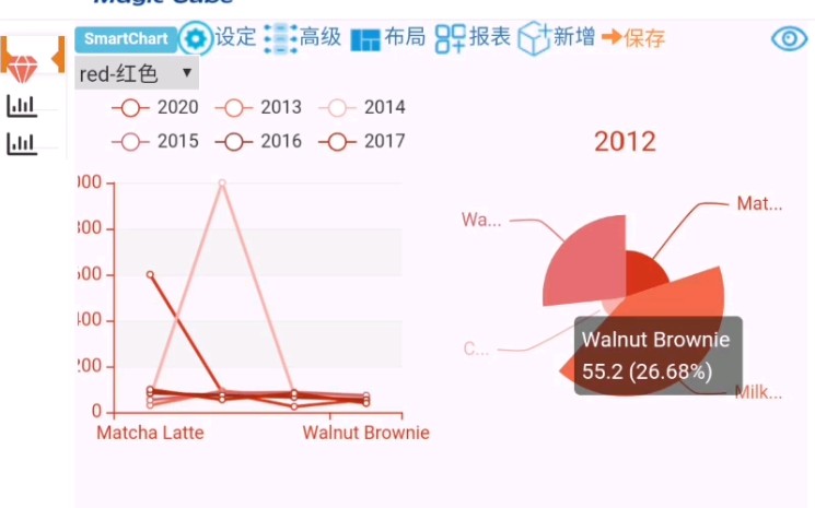 echart开发利器smartchart