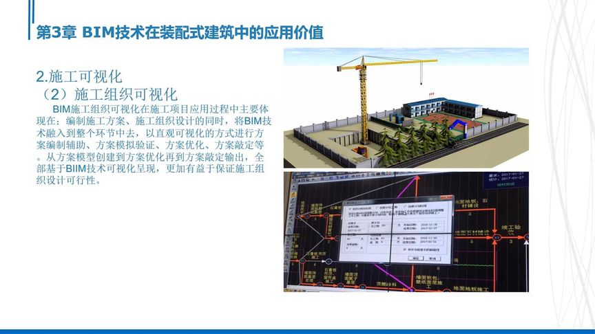 课程7:BIM技术的特点