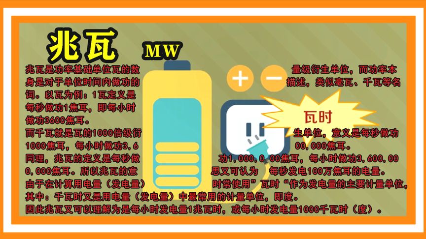 兆瓦表示功率的单位,指发电机组在额定下单位时间内能发出的电量