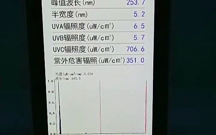 OHSP350UVS紫外波长检测仪UV辐照计紫外光谱仪紫外辐射照度计