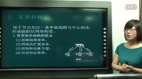 奥鹏教育&中国石油大学(北京)-计算机网络原理-3.3