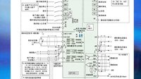 ab plc编程电缆,三菱plc 模拟,三菱plc编程软件gppw