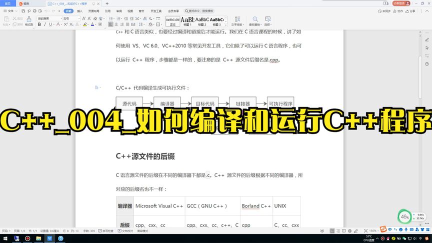 C++_004_如何编译和运行C++程序