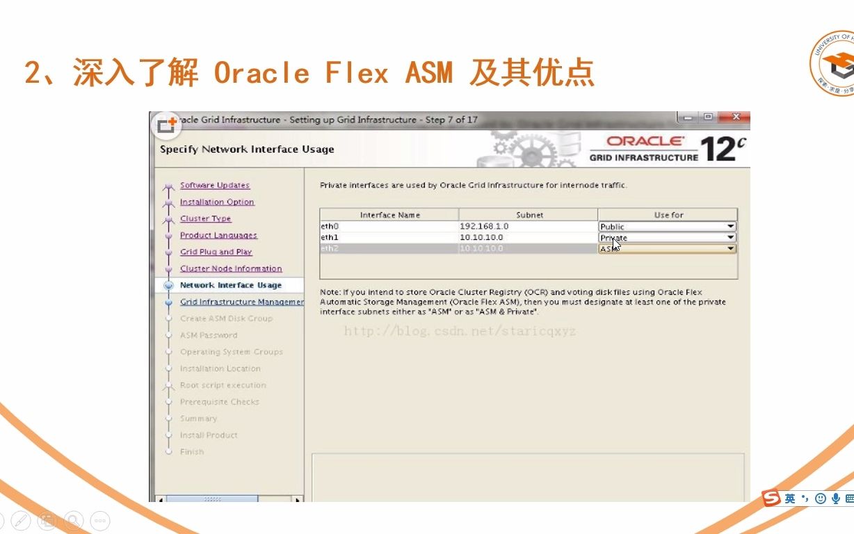3.Oracle12c新特性flex asm