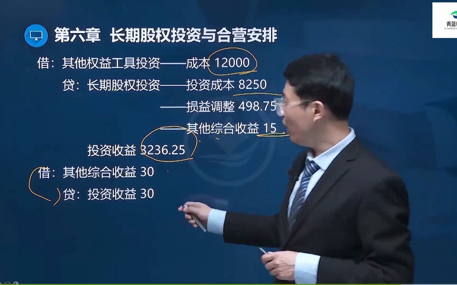 2022年注册会计师学习开始啦 长期股权投资与合营安排(十一)2