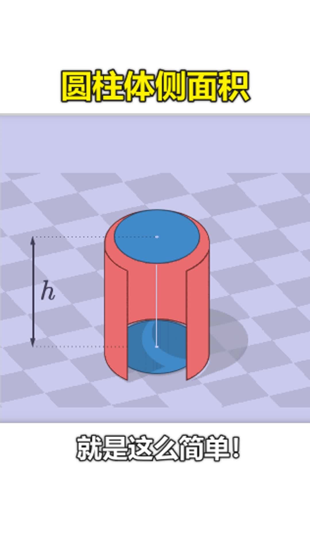 圆柱体侧面积展开图及表面积