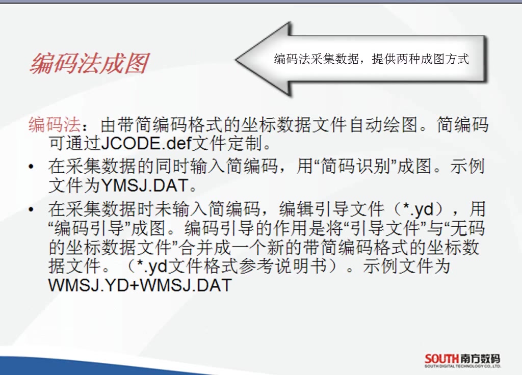 南方cass自学视频教程-自学教程