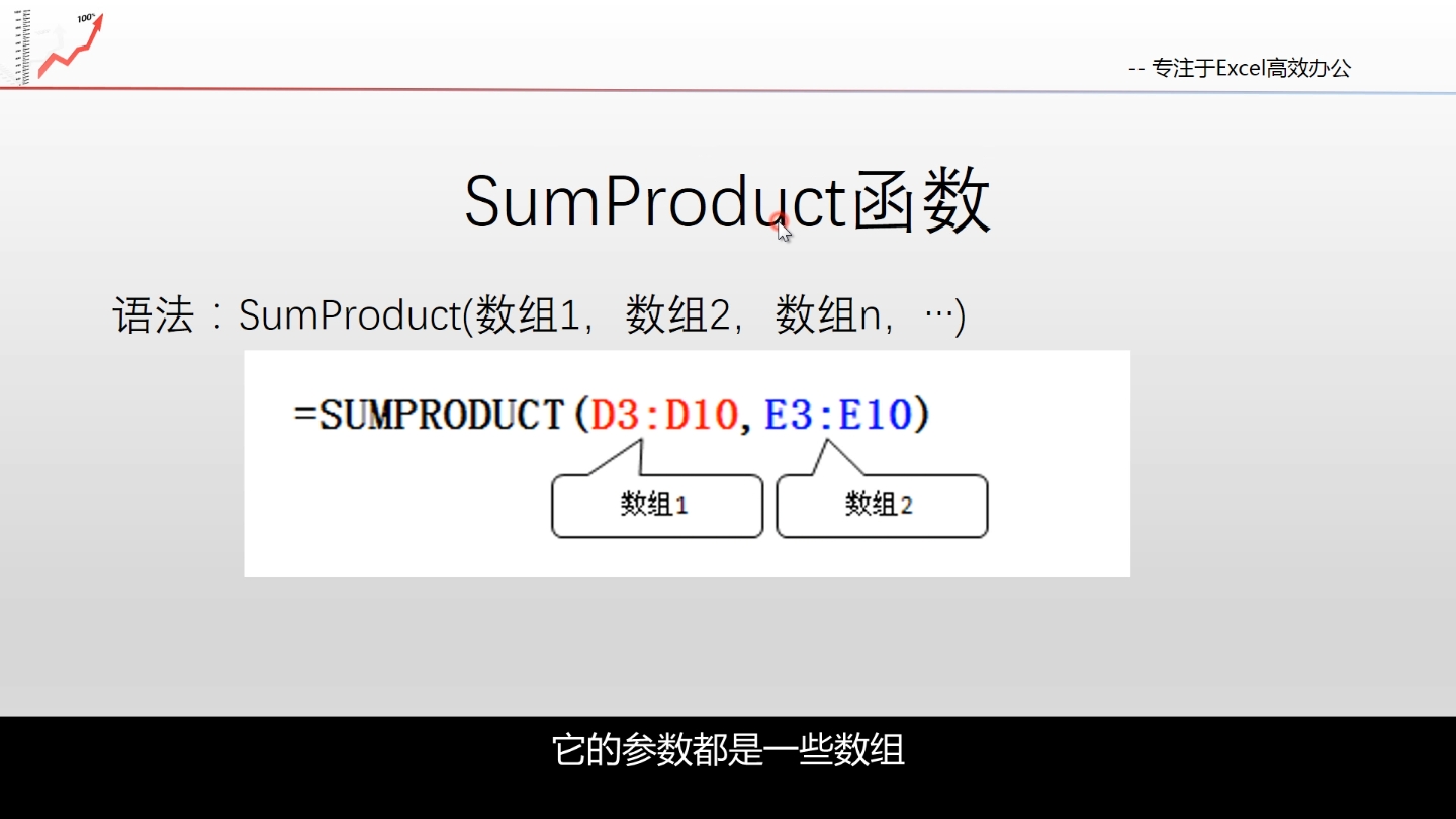 ...SumProduct函数应用:如何快速计算单元格数据的乘积后的和「Excel...