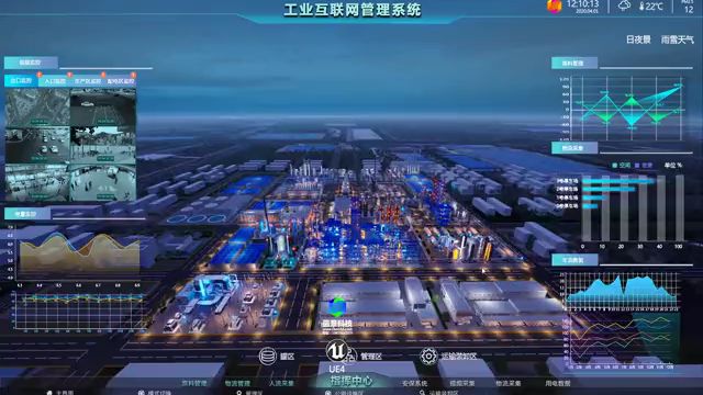 大数据可视化应用,智慧工厂平台,虚幻引擎制作