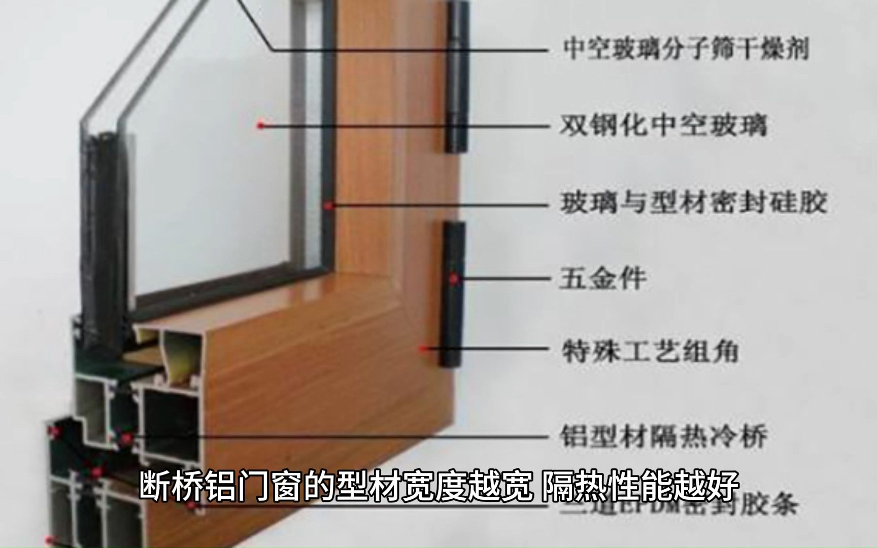 断桥铝选择60还是70型材?