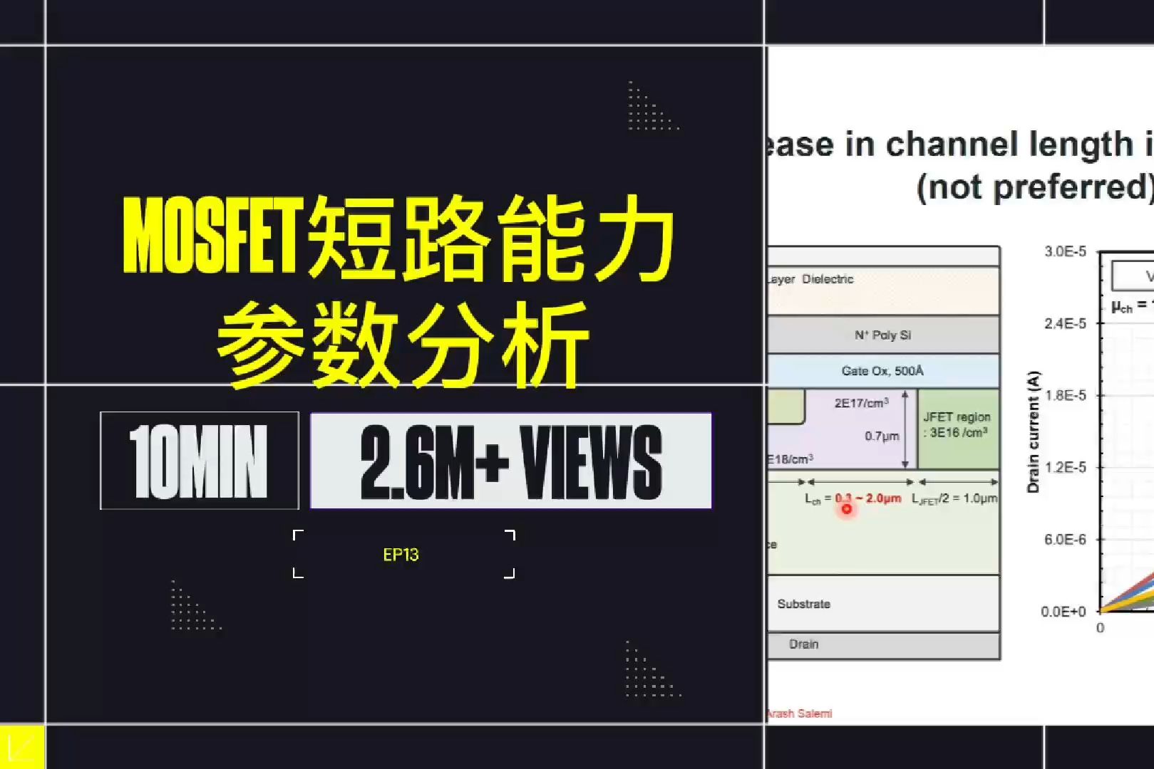 26讲影响MOSFET短路性能的关键参数分析