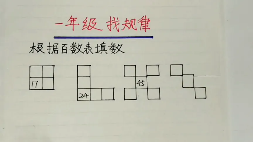 一年级  根据百数表填数。你知道百数表有什么规律吗？