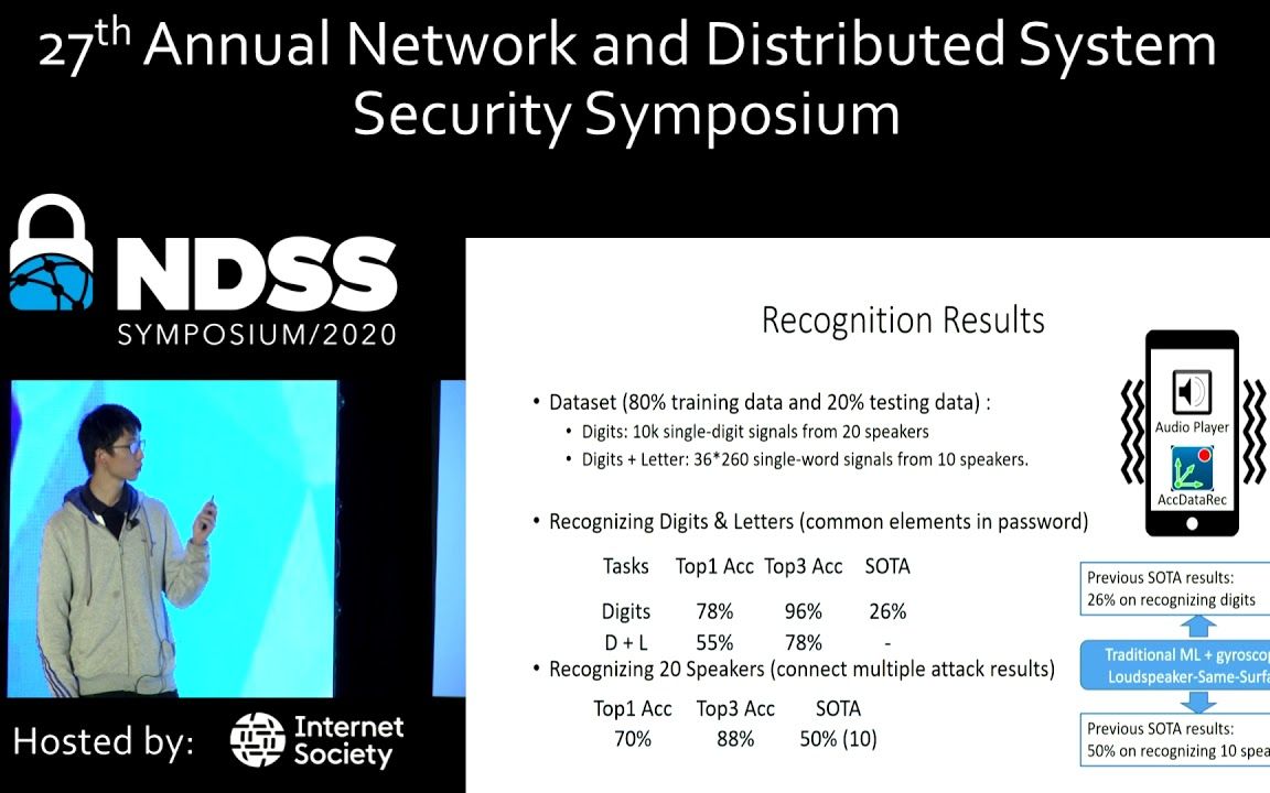 ...识别、热词抓取、音频重建 - 网络与分布式系统安全会议 NDSS 2020
