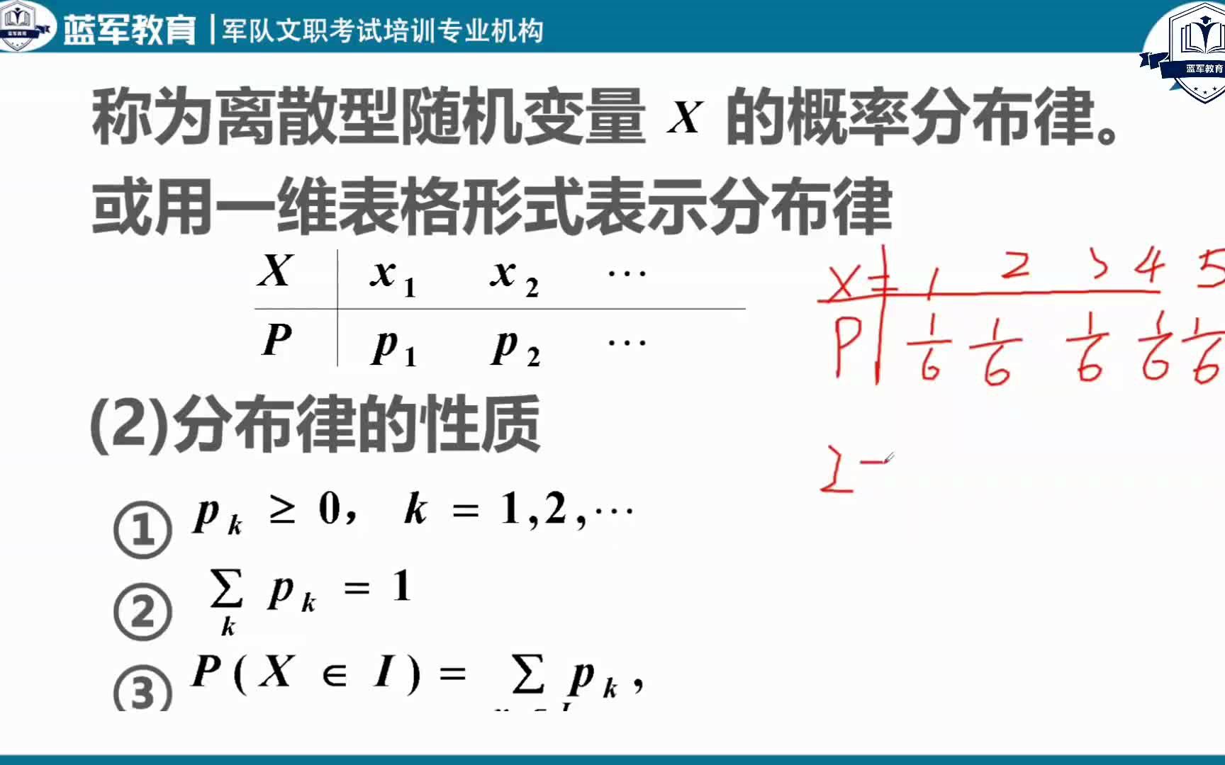 2024军队文职数学2物理 管理学 法学经济学等都有 顶级名师 视频课程 ...