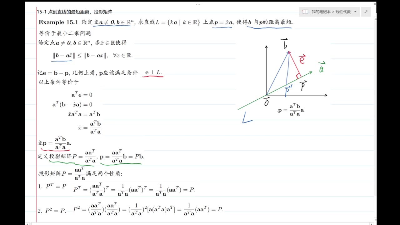 线性代数(一)15-27讲