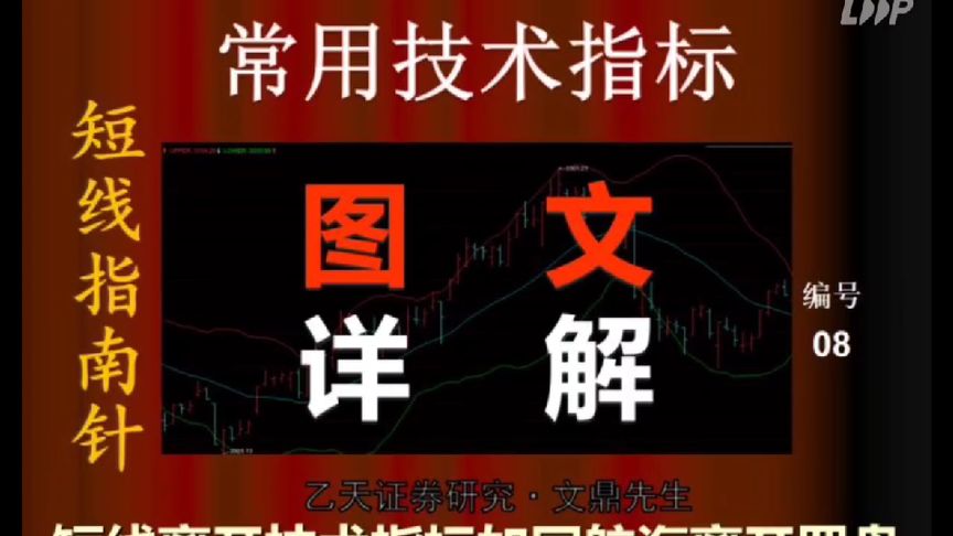 常用技术指标图文详解。VR。安全警示钟。短线指南针。