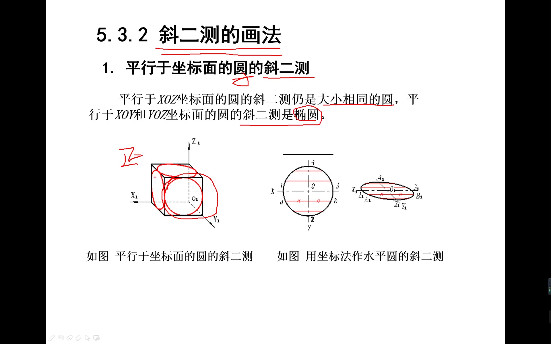 工程制图与识图-单元5第2节斜二测图的画法