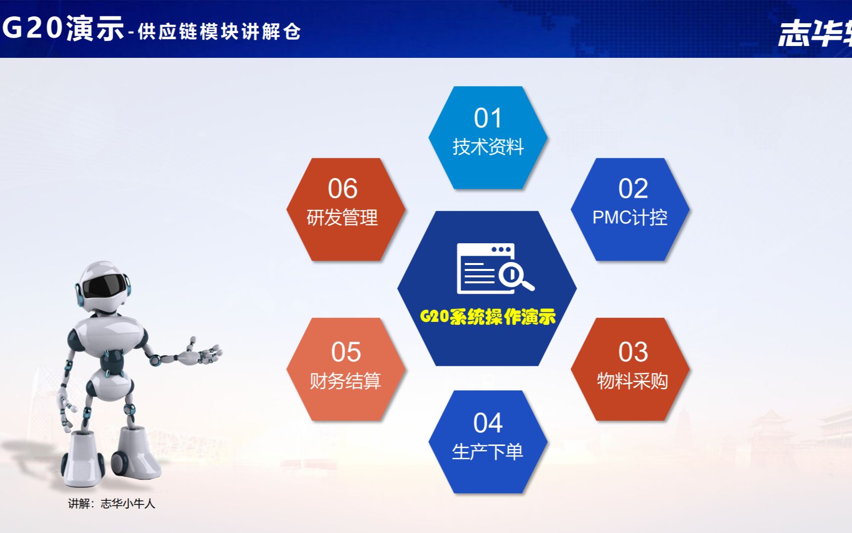 远程演示2-PMC管理+物料采购