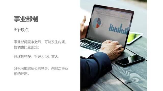 #ppt教程 三段内容一张图片的PPT,如何设计才高大上?