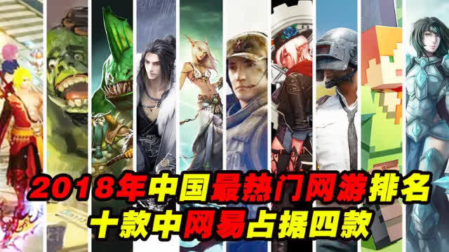 2018年中国最热门网游排名