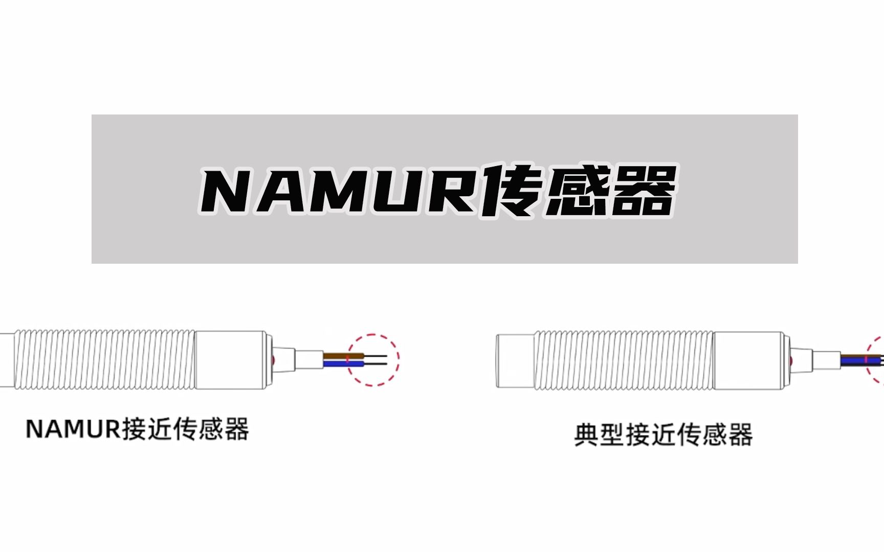 【知识科普】物联网——什么是NAMUR传感器