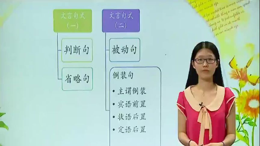 高中语文文言文:被动句及倒装句句子成分解析、满分技巧分享