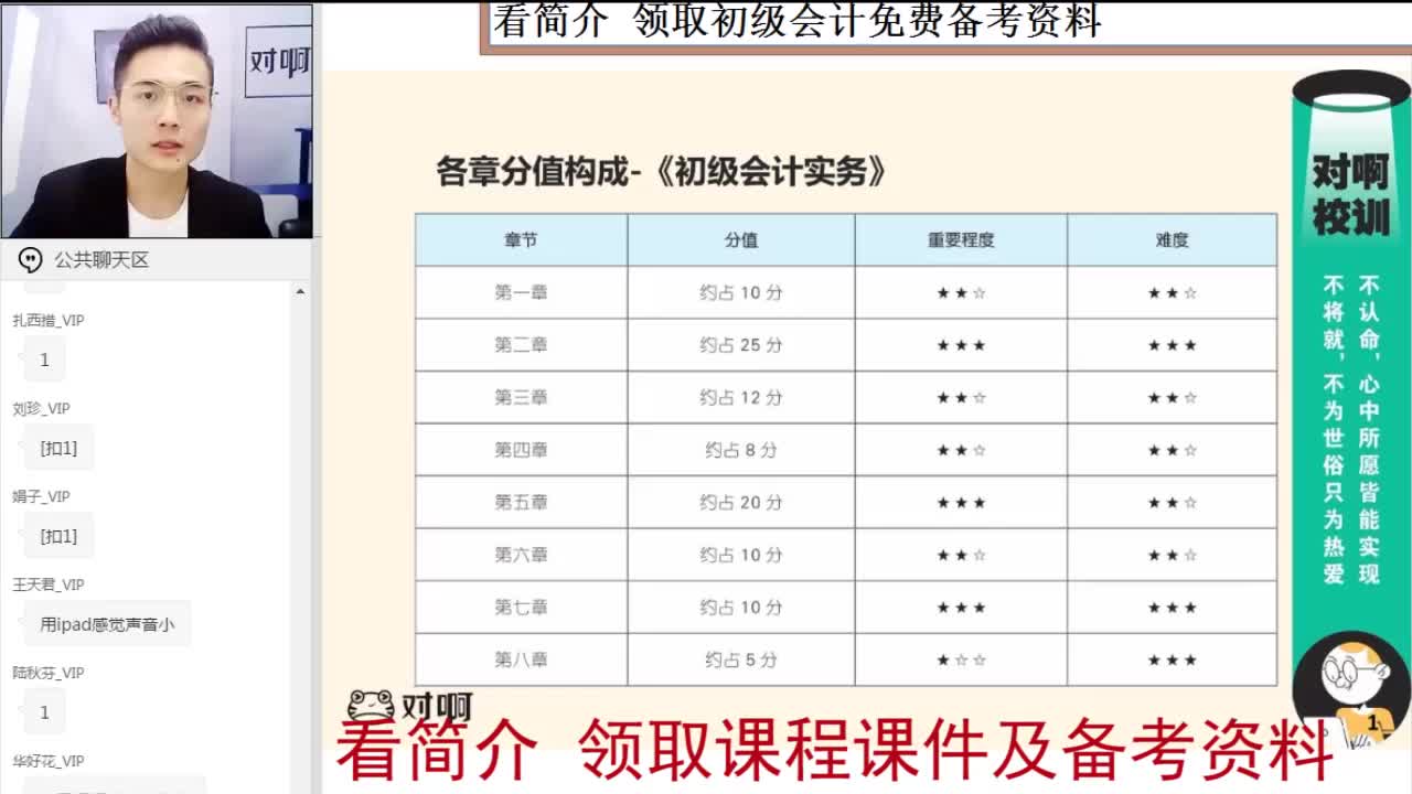2021初级会计实务|对啊网|邦尼老师