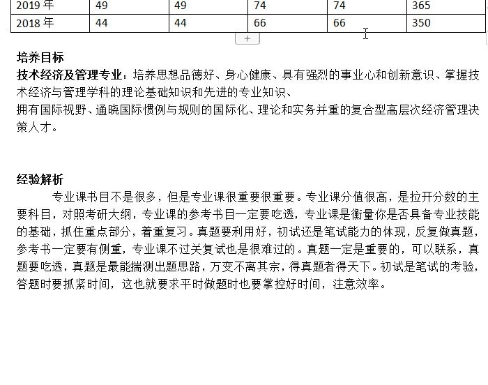 2021年对外经贸大学技术经济与管理经验解析