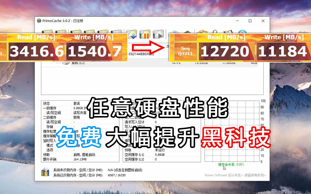 【实用教程】如何免费使任意硬盘性能提升6倍+?
