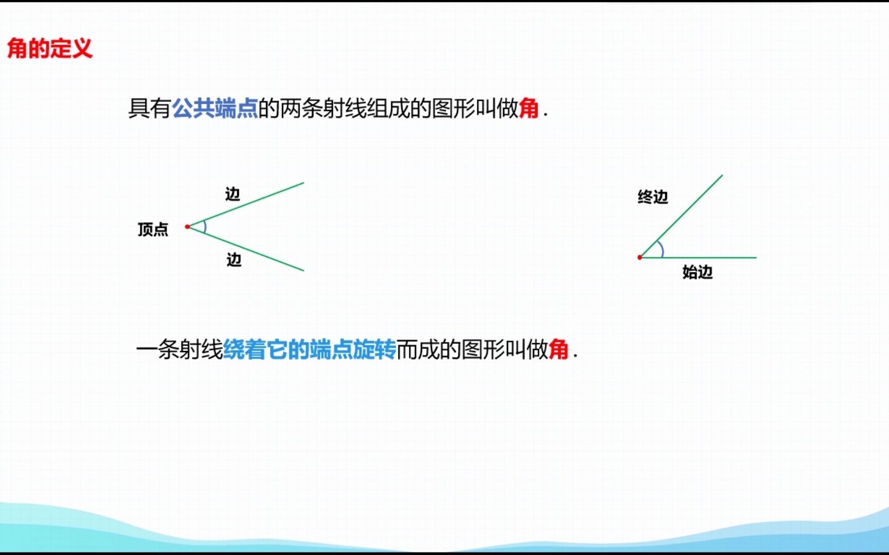 【知识讲解】角的定义,画法和表示方法